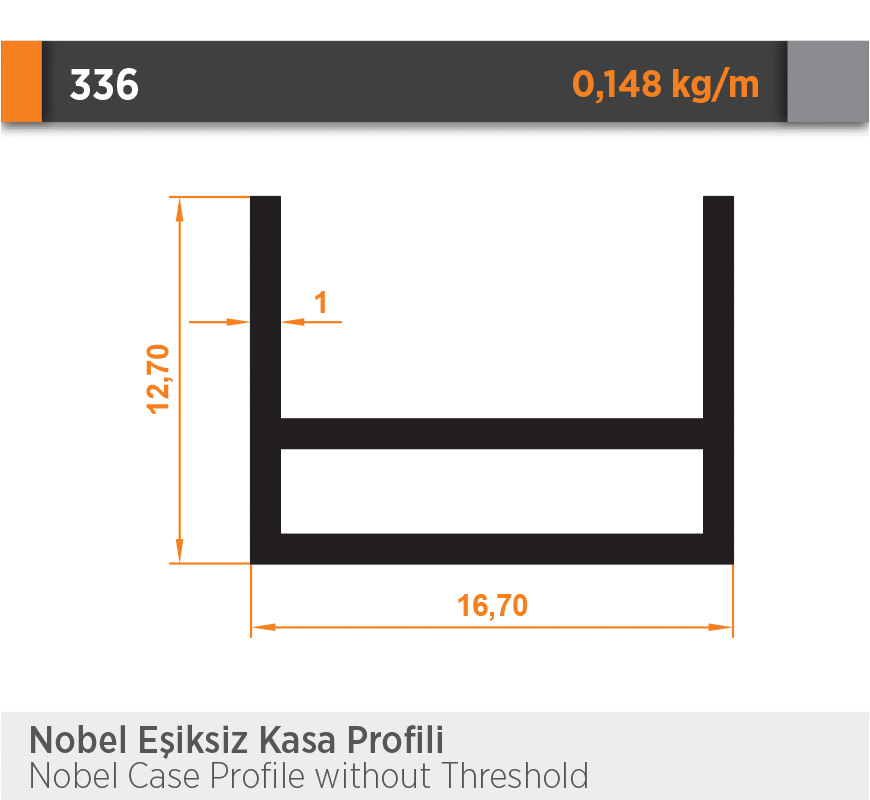 Prosin Sineklik Sistemleri - Process - Konya - Sineklik Profil ve ...